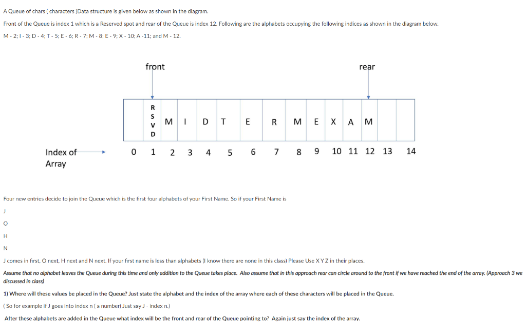 Solved A Queue of chars (characters Data structure given | Chegg.com