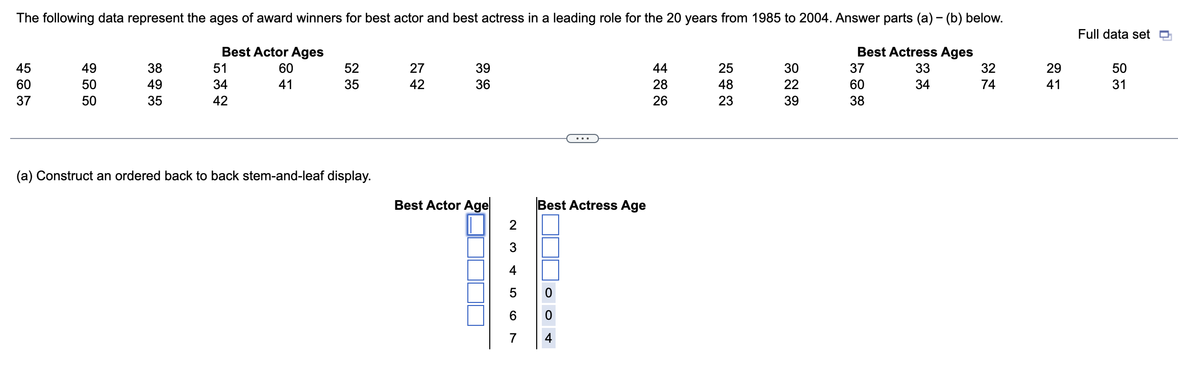 Solved Full Data Set:Best Actor Ages Best Actress | Chegg.com