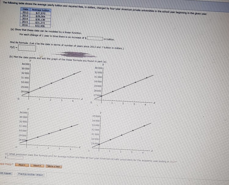 Solved The following table shows the average yearly tuition | Chegg.com