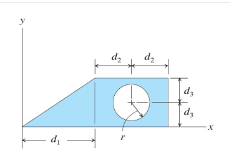 Solved This shape can be sectioned into three rectangles as | Chegg.com