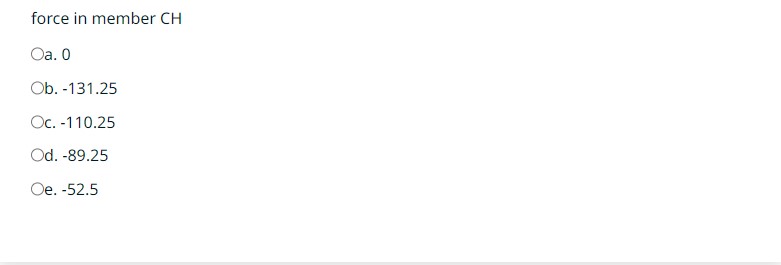 Solved Three force P=42,F=63, and Q=84KN, the reaction at E | Chegg.com