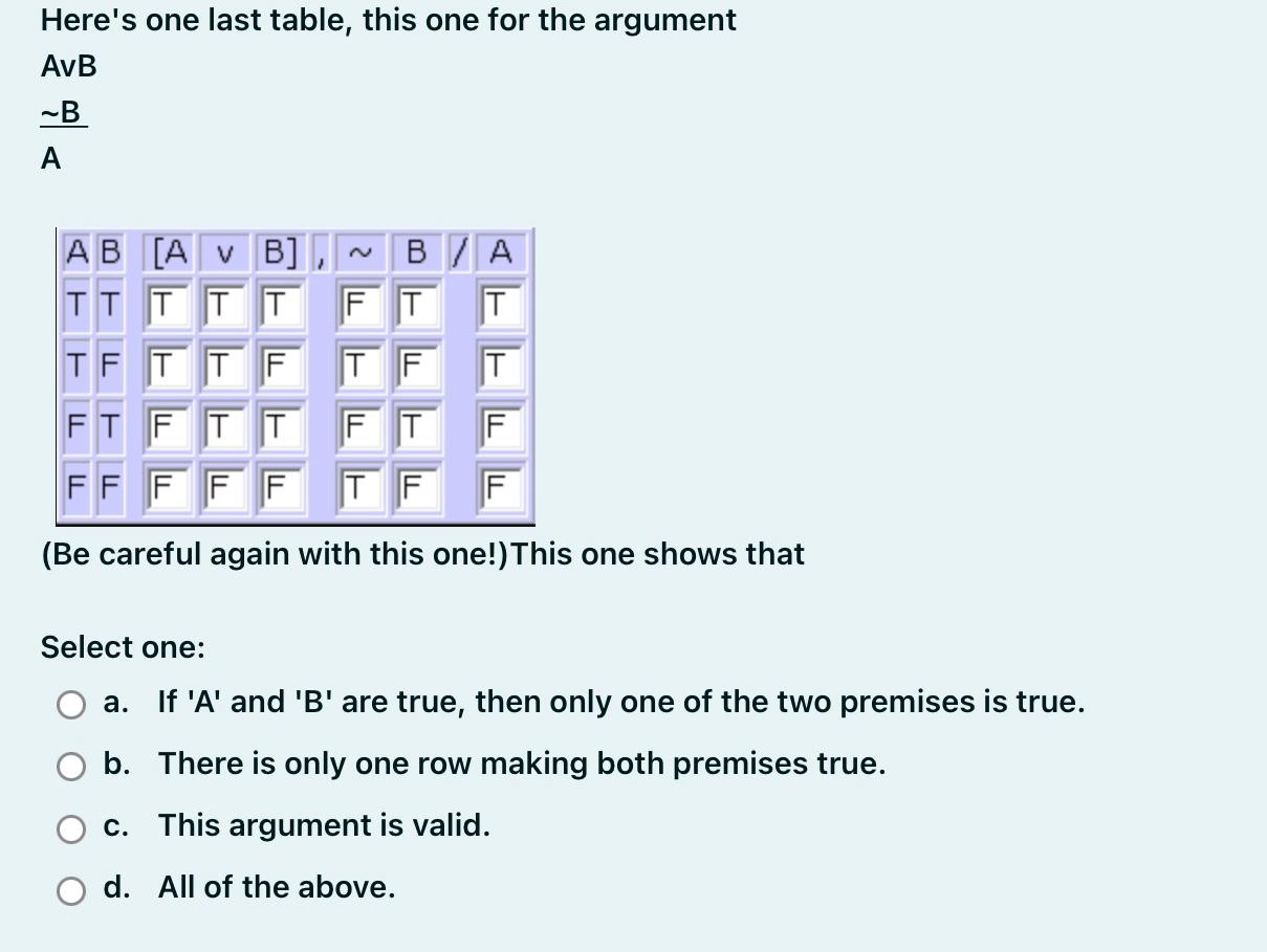 Solved Here's one last table, this one for the argument AvB | Chegg.com