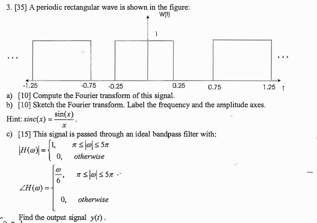 Solved 3. [35] A periodic rectangular wave is shown in the | Chegg.com