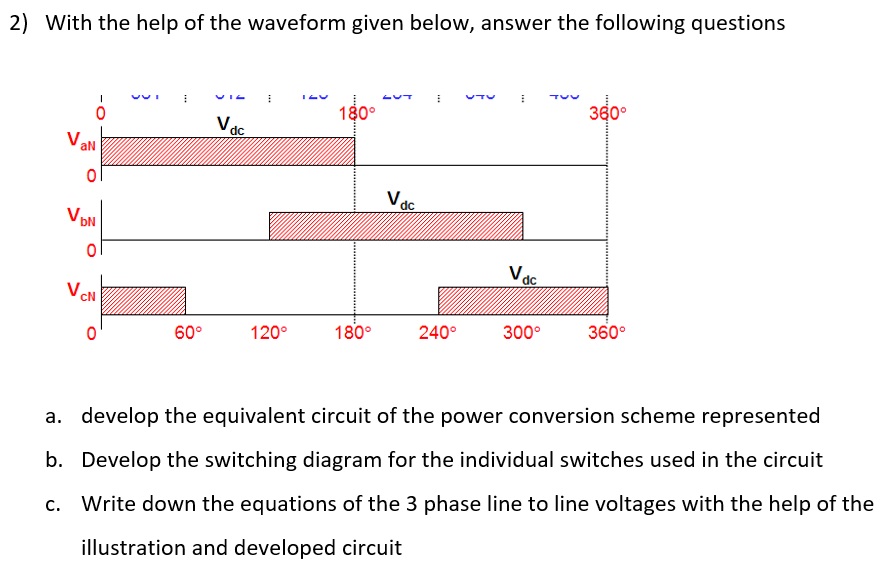 Solved With the help of the waveform given below, answer the | Chegg.com