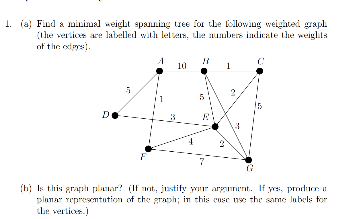 Solved (a) Find a minimal weight spanning tree for the | Chegg.com
