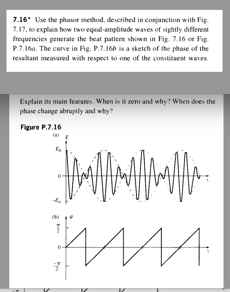 Solved 7.16∗ Use the phasor method, described in conjunction | Chegg.com