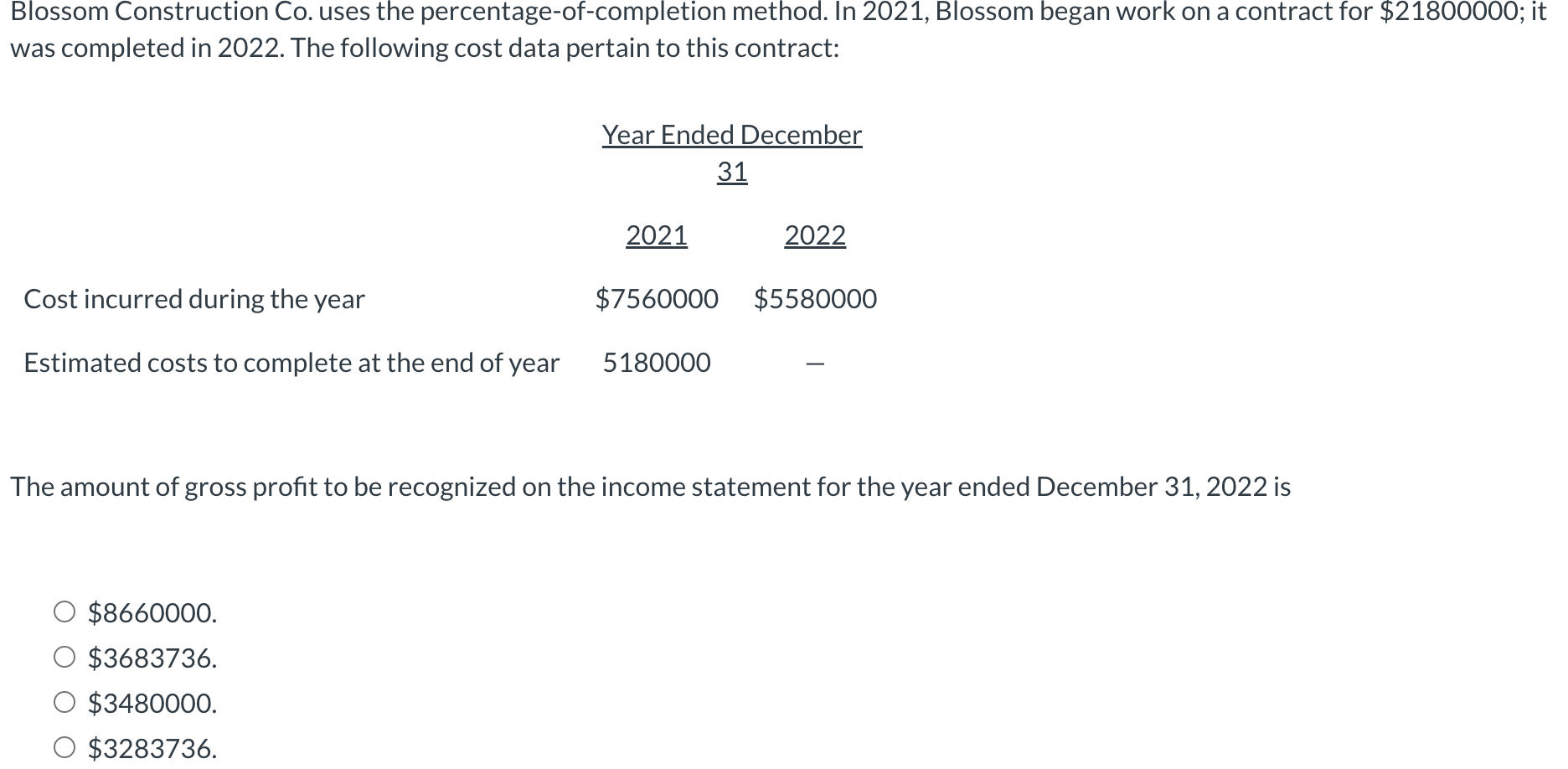 Solved Blossom Construction Co. uses the | Chegg.com