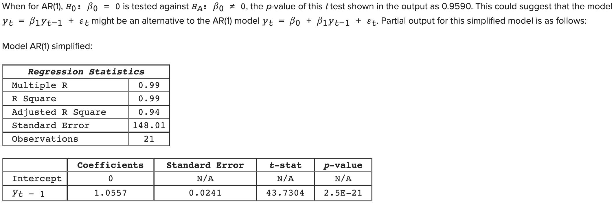 Solved The autoregressive models of order 1 and | Chegg.com