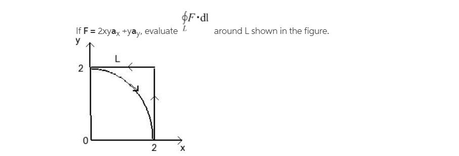 Solved F.dl around L shown in the figure. If F= 2xyay +yay, | Chegg.com