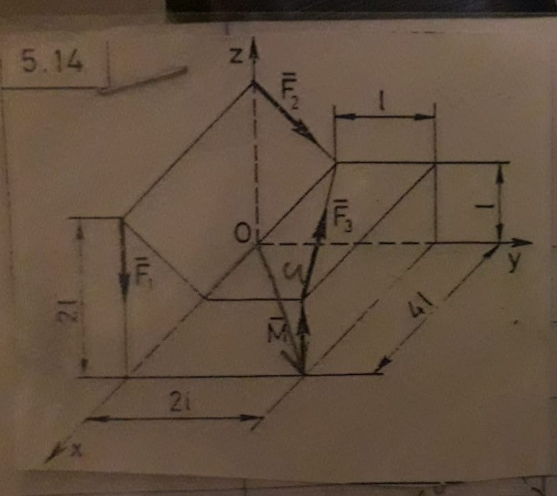 Solved 15.1A Determine principle force vector v & | Chegg.com
