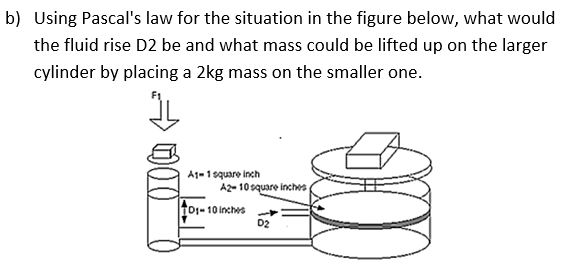 Solved b) Using Pascal's law for the situation in the figure | Chegg.com
