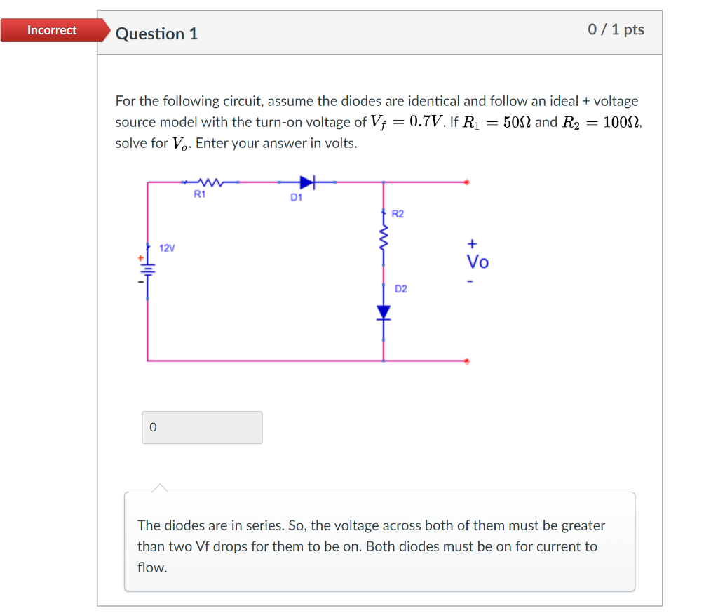 Solved For The Following Circuit Assume The Diodes Are