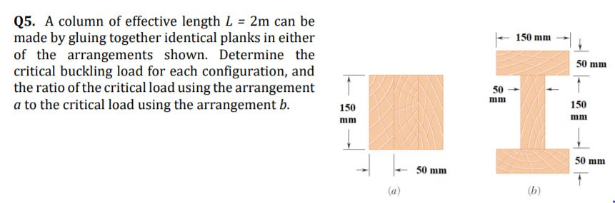 Solved 150 mm Q5. A column of effective length L = 2m can be | Chegg.com