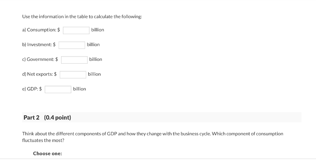 Solved The table below details the composition of an | Chegg.com