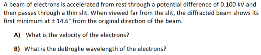 Solved A Beam Of Electrons Is Accelerated From Rest Through