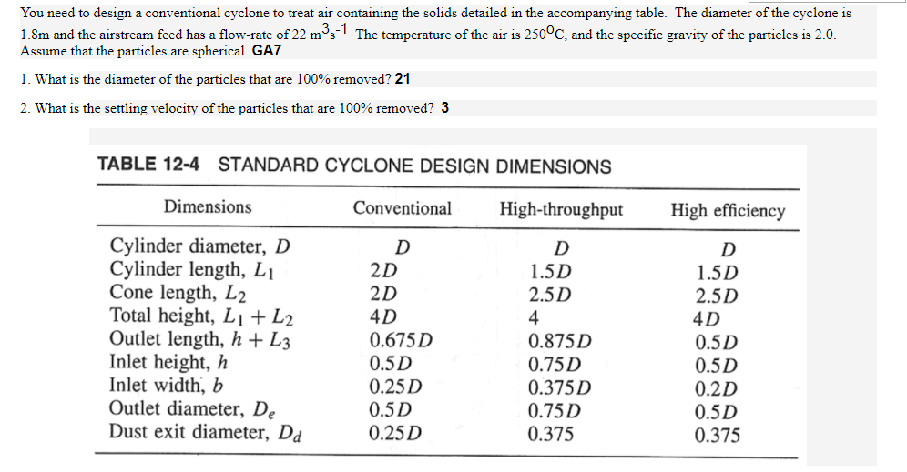 You need to design a conventional cyclone to treat | Chegg.com