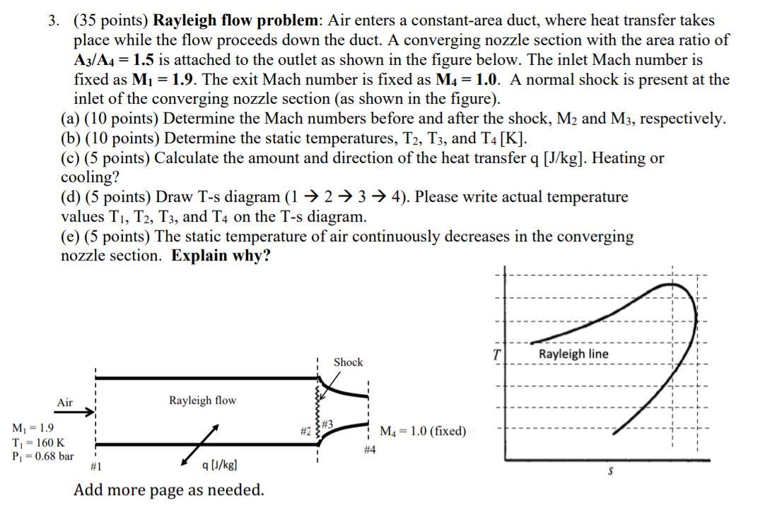 Solved 3. (35 points) Rayleigh flow problem: Air enters a | Chegg.com