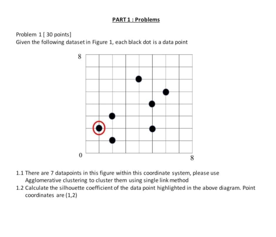 PART 1 : Problems Problem 1 [ 30 points) Given the | Chegg.com