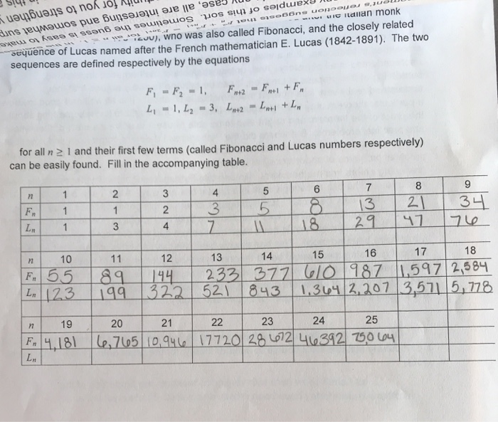 Solved ui allan monk ), wno was also called Fibonacci, and | Chegg.com