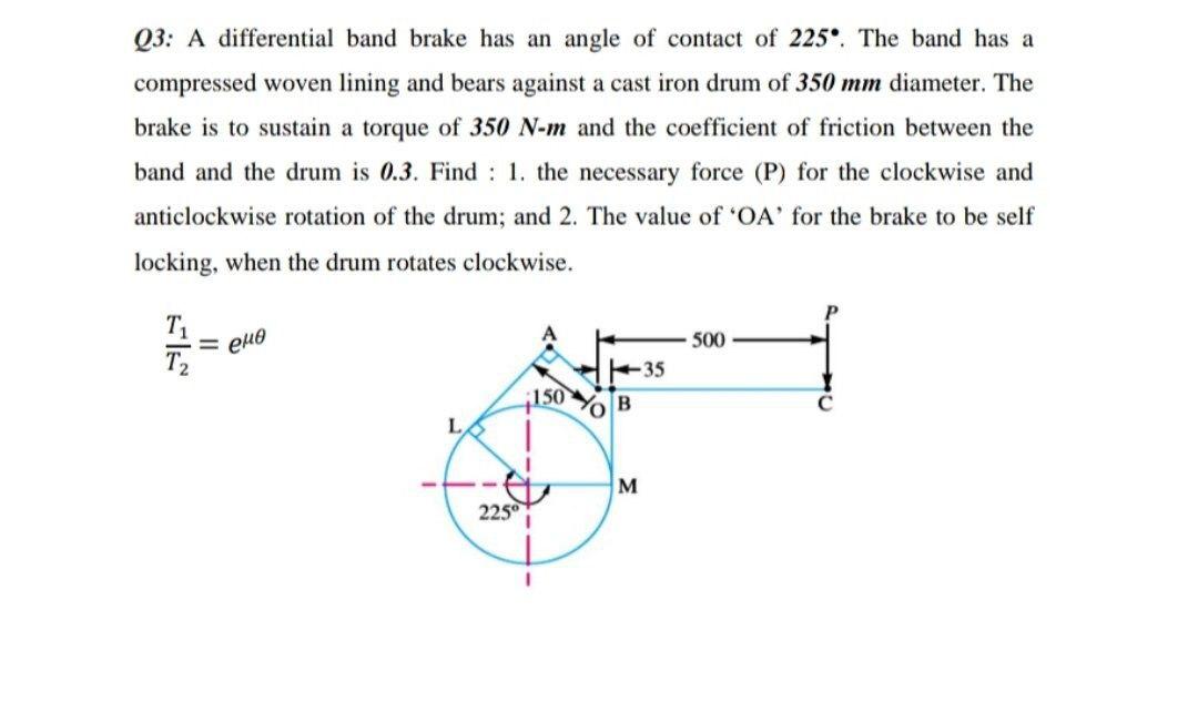 Solved Q3: A differential band brake has an angle of contact | Chegg.com