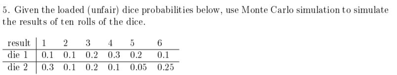 Solved 5. Given the loaded (unfair) dice probabilities | Chegg.com