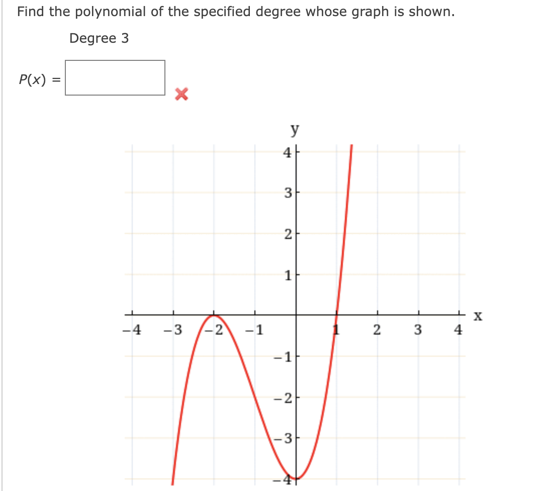 Solved Find the polynomial of the specified degree whose | Chegg.com