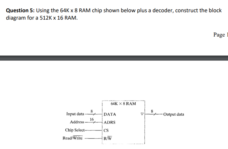 Solved Question 5: Using the 64K x 8 RAM chip shown below | Chegg.com