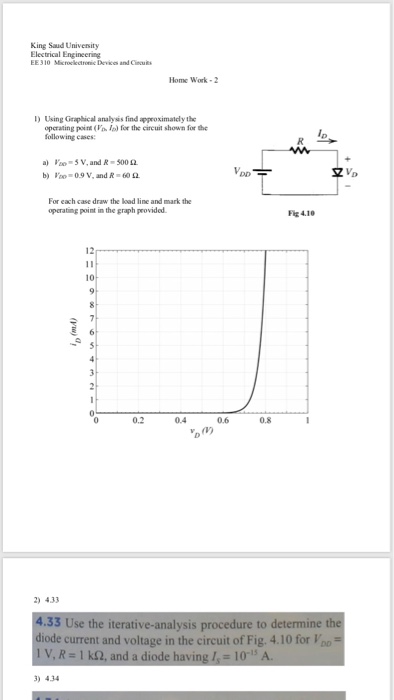 Solved 2) 433 4.33 Use the iterative-analysis procedure to | Chegg.com