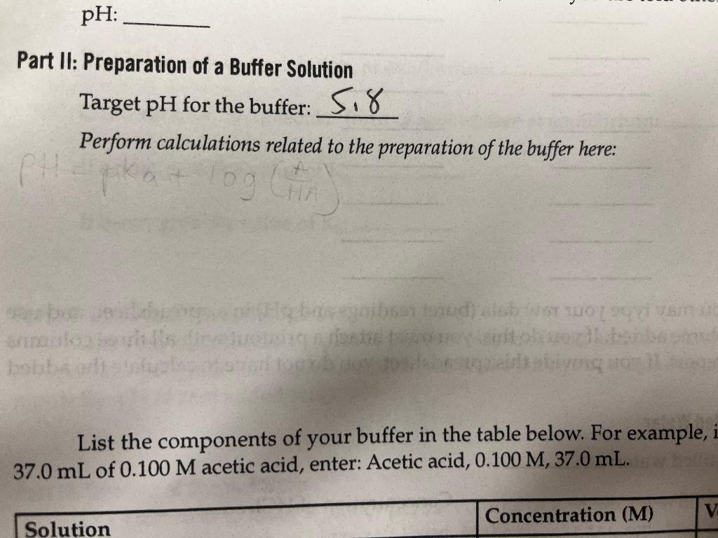 Part II: Preparation of a Buffer Solution Target pH | Chegg.com