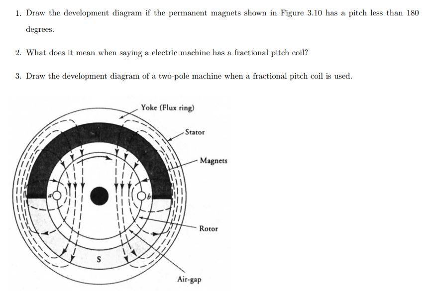 Solved 1. Draw the development diagram if the permanent | Chegg.com