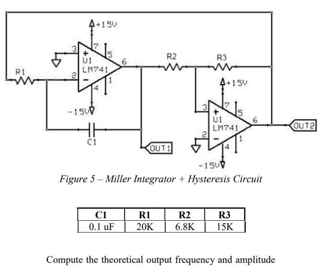 Figure 5 -Miller Integrator + Hysteresis Circuit | Chegg.com