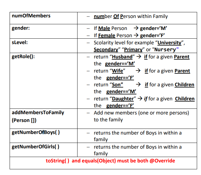 We need to propose an appropriate Java implementation | Chegg.com