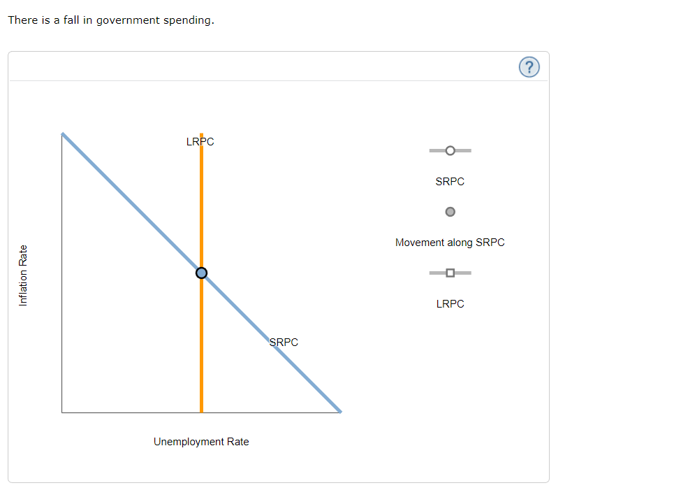 Solved 2. Problems and Applications Q2 For each of the | Chegg.com