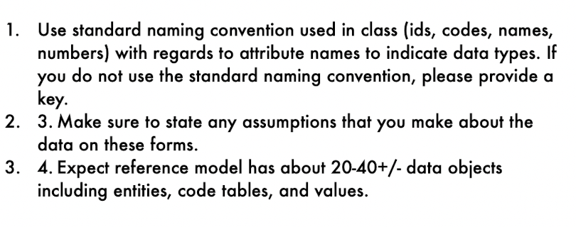 Solved 1. On paper, create a fully-constrained | Chegg.com