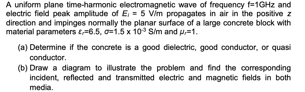 Solved A uniform plane time-harmonic electromagnetic wave of | Chegg.com