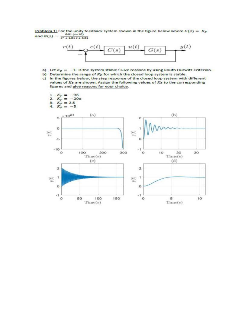 Solved Problem 1: For the unity feedback system shown in the | Chegg.com