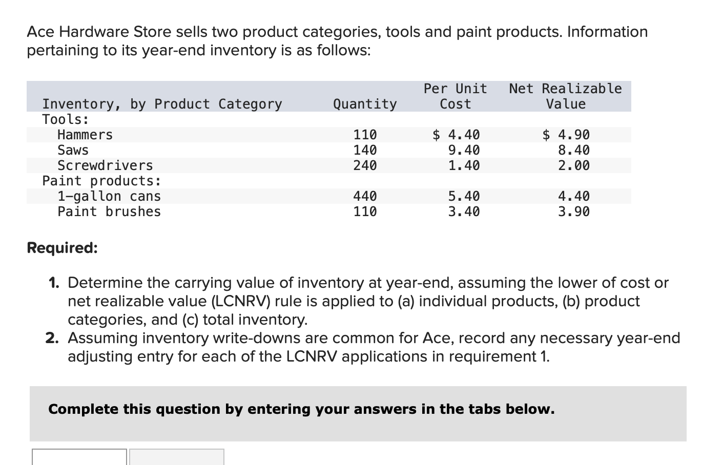Solved Ace Hardware Store sells two product categories, | Chegg.com