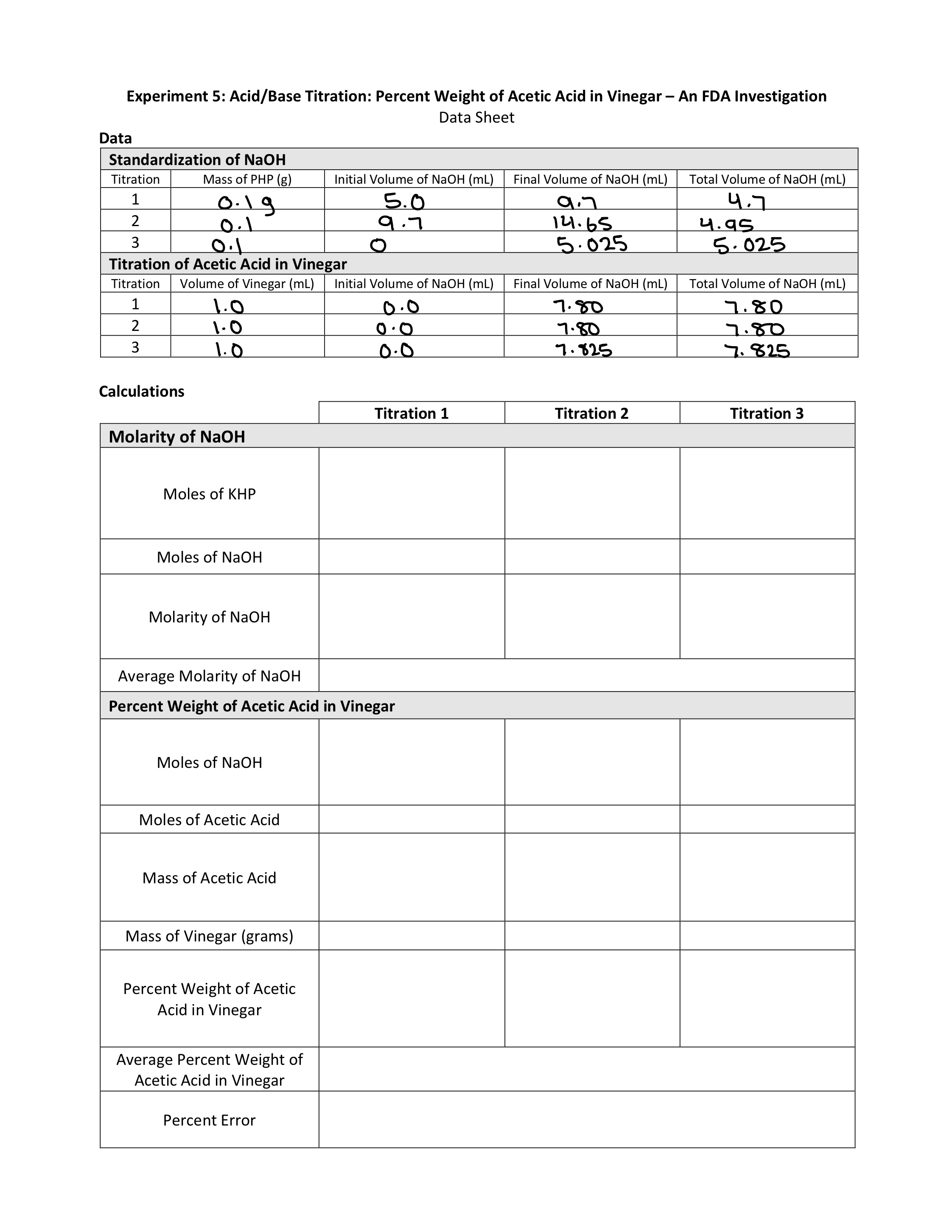 Solved Experiment 5: Acid/Base Titration: Percent Weight of | Chegg.com