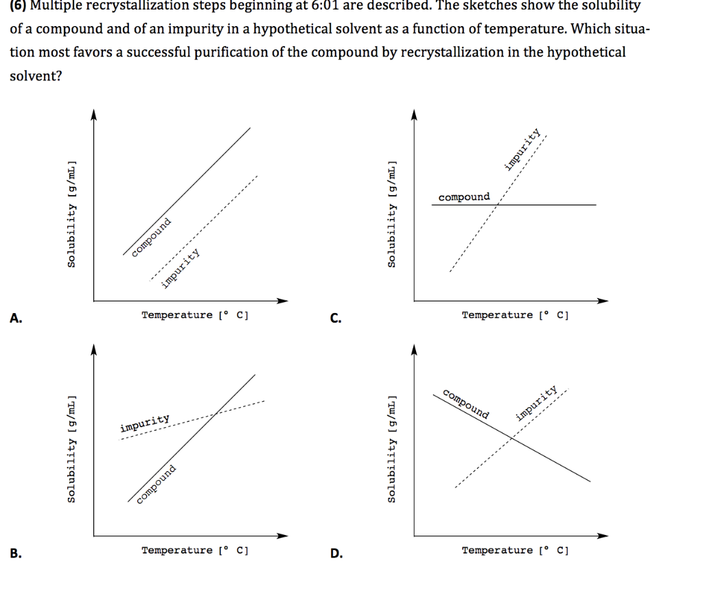 Solved (6) Multiple recrystallization steps beginning at | Chegg.com