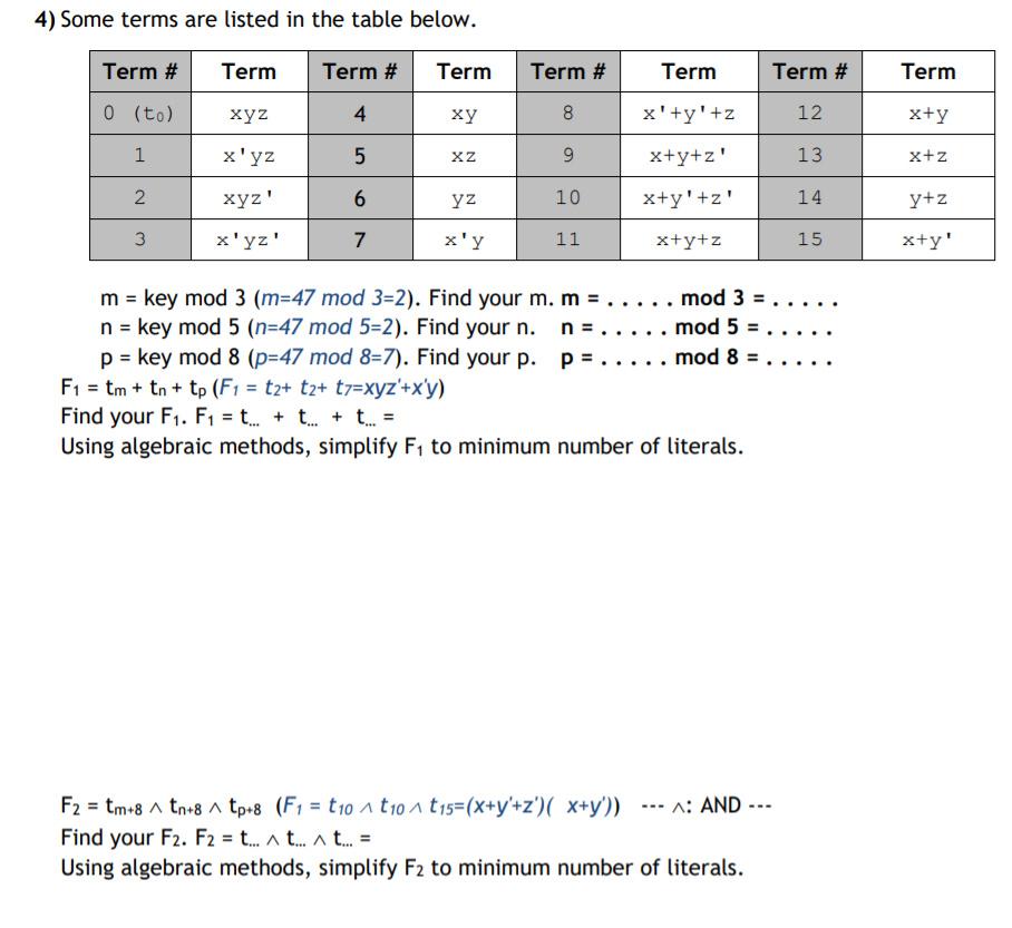 Solved 6) a) Find the complement of the simplified version | Chegg.com