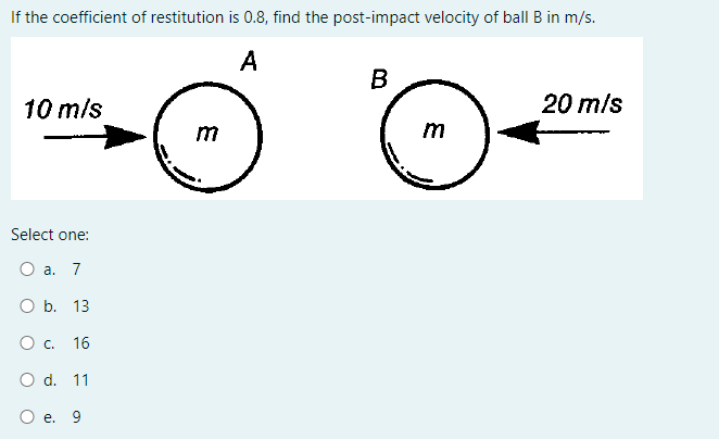 Solved If the coefficient of restitution is 0.8 , ﻿find the | Chegg.com