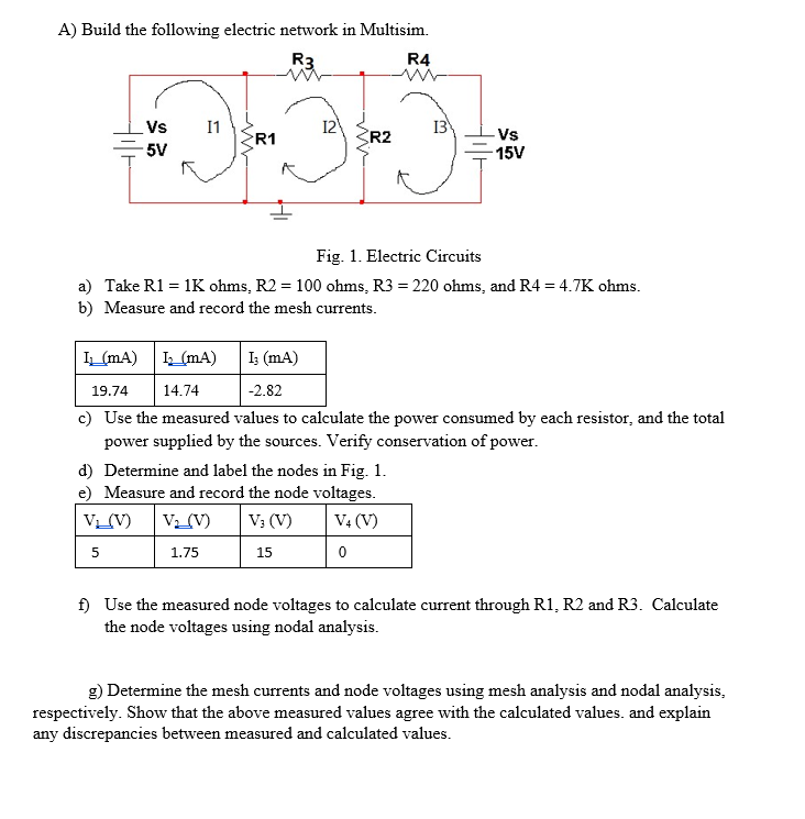 Solved A) Build the following electric network in Multisim. | Chegg.com
