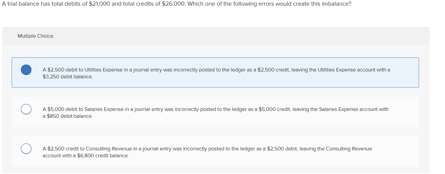Solved Multiple Choice A $2,500 debit to Utilities Expense | Chegg.com