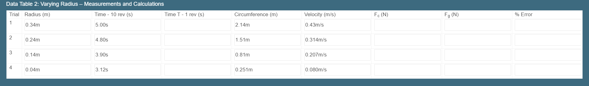 Solved Data Table 2: Varying Radius - Measurements and | Chegg.com