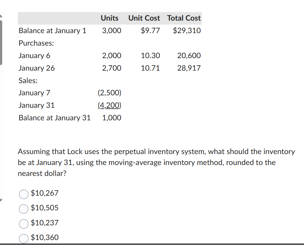 Solved Assuming that Lock uses the perpetual inventory | Chegg.com Solved Assuming that Lock uses the perpetual inventory | Chegg.com