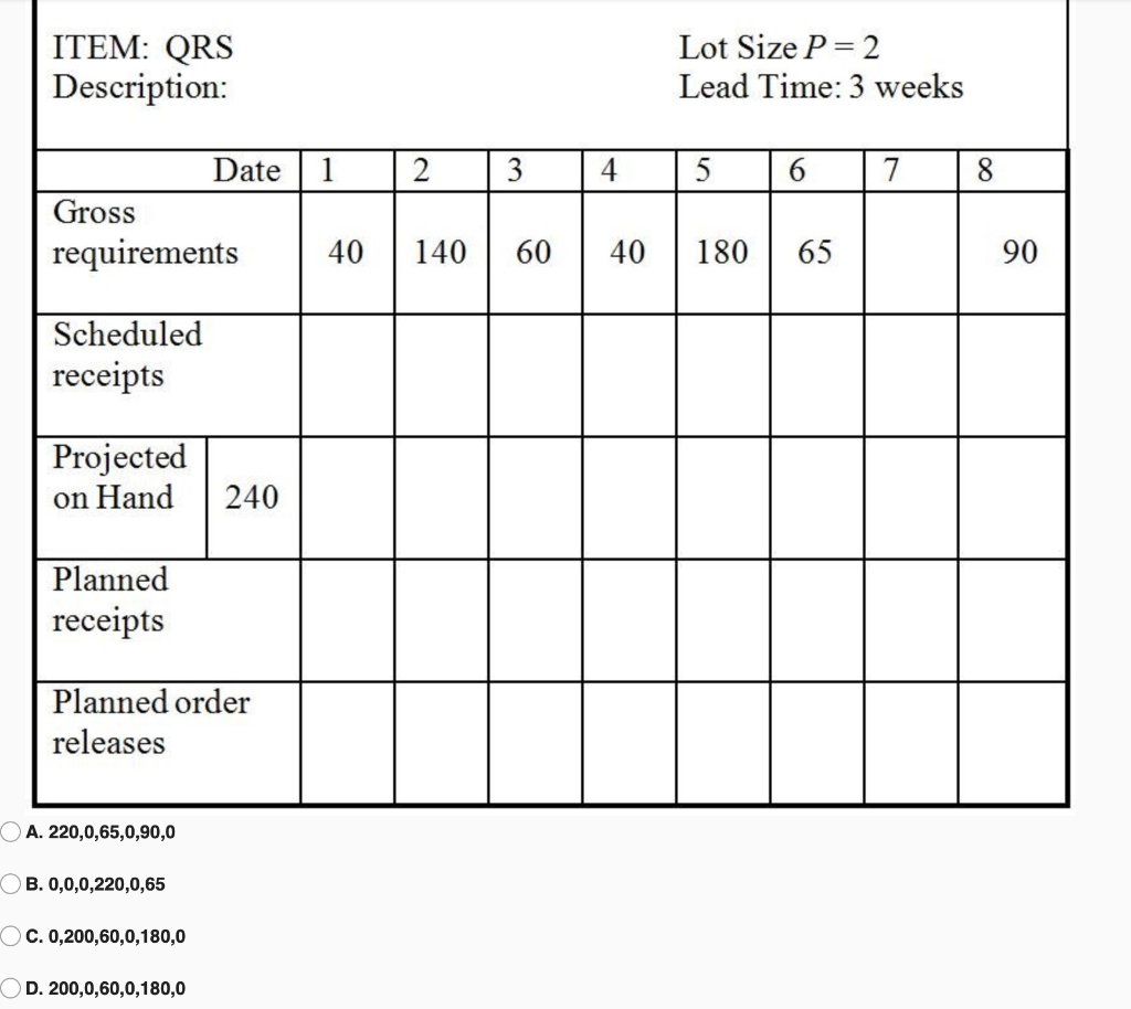 Solved To answer the question, use the information in the | Chegg.com