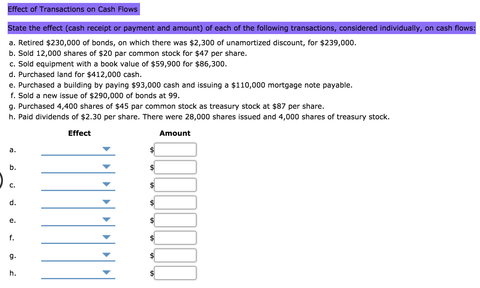 Solved Effect of Transactions on Cash Flows State the effect | Chegg.com Solved Effect of Transactions on Cash Flows State the effect | Chegg.com