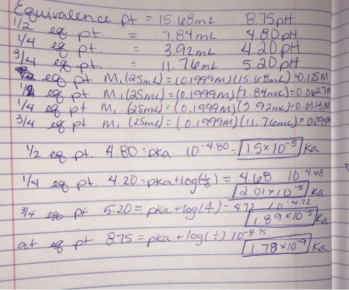 Solved Checking Your Results for Consistency Using your | Chegg.com