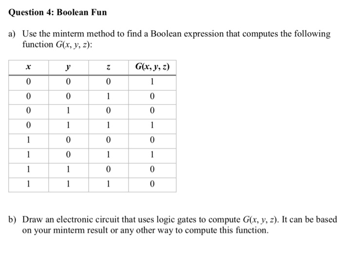 Solved Question 4: Boolean Fun function G(x, y, z): b) Draw | Chegg.com