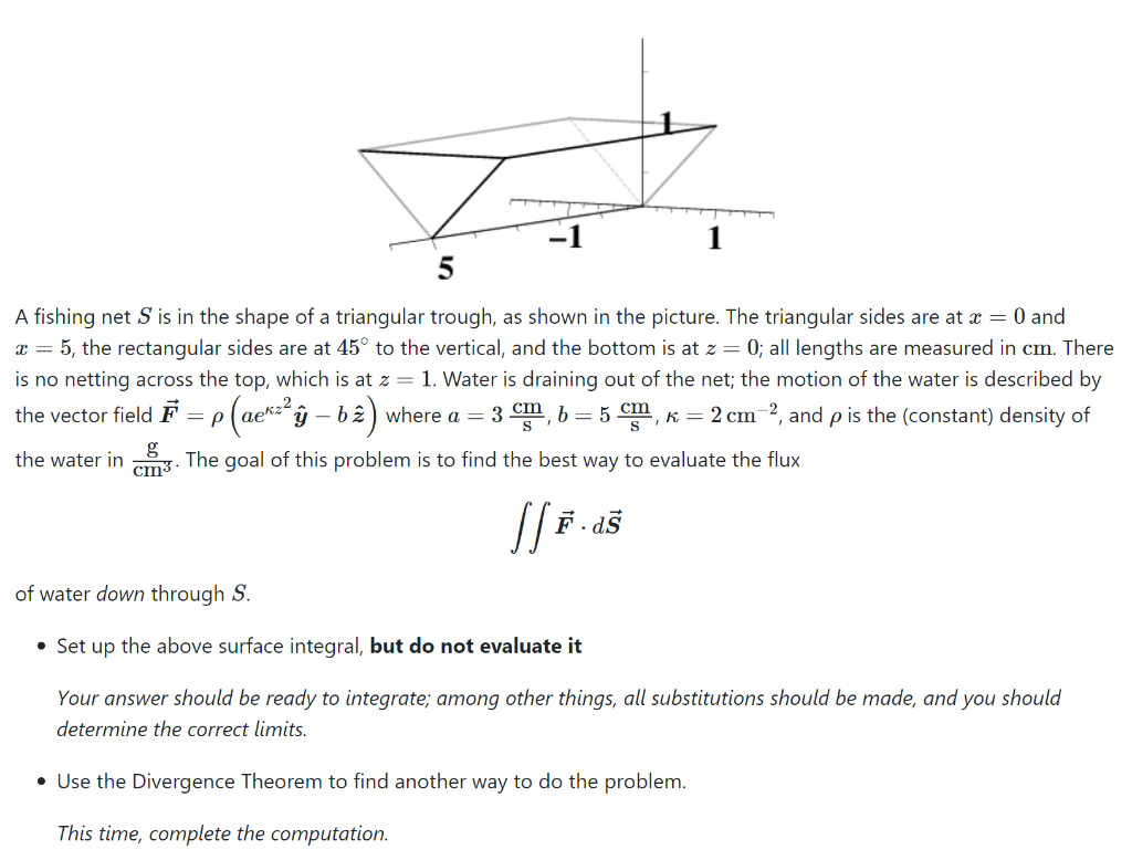 Solved -1 1 5 A fishing net S is in the shape of a | Chegg.com